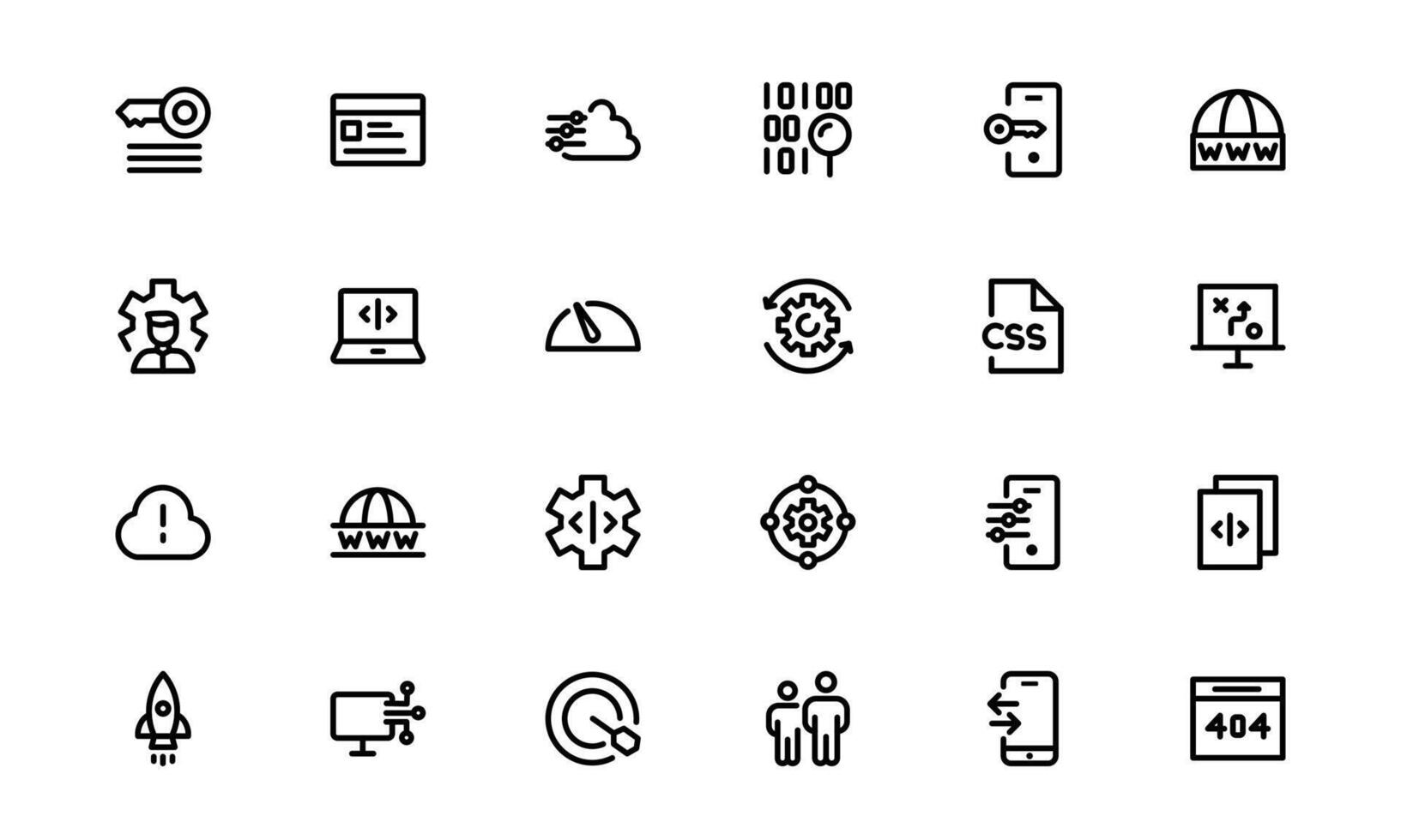 Customizable Coding And Programming Icons Pack Up Graphics For