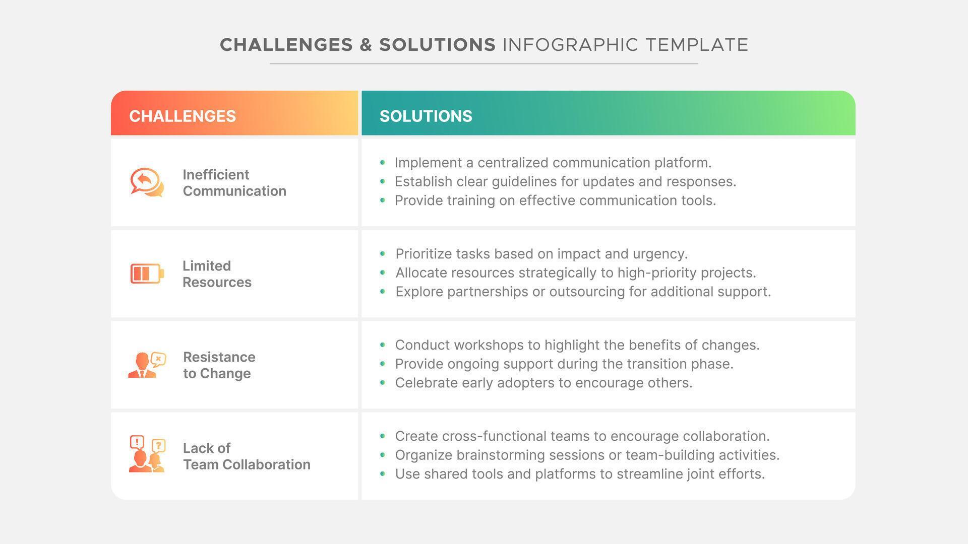 Challenge and Solution Comparison Table Business Infographic Design ...