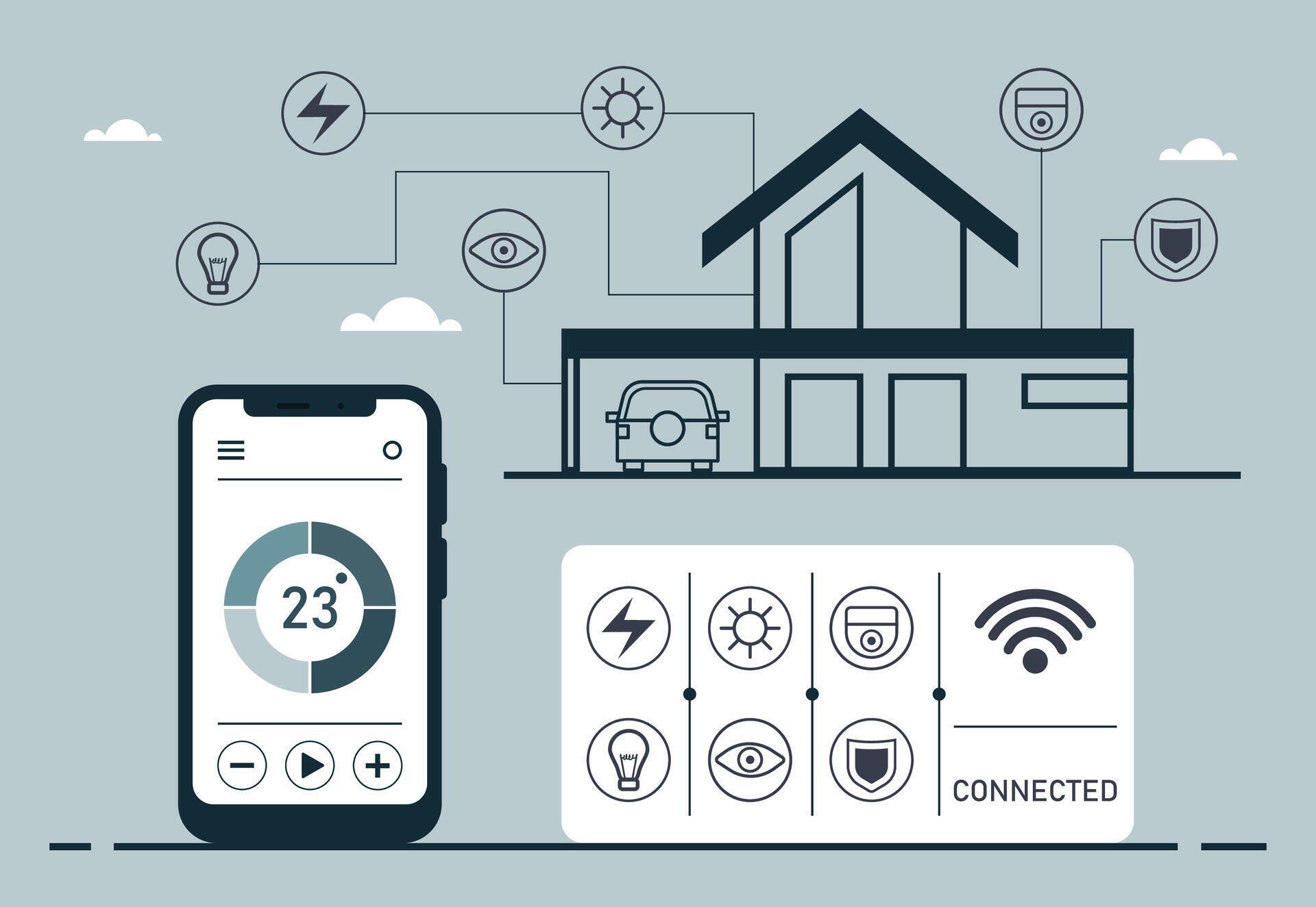 Smart Home Automation Control System Interface. 58802776 Vector Art at ...