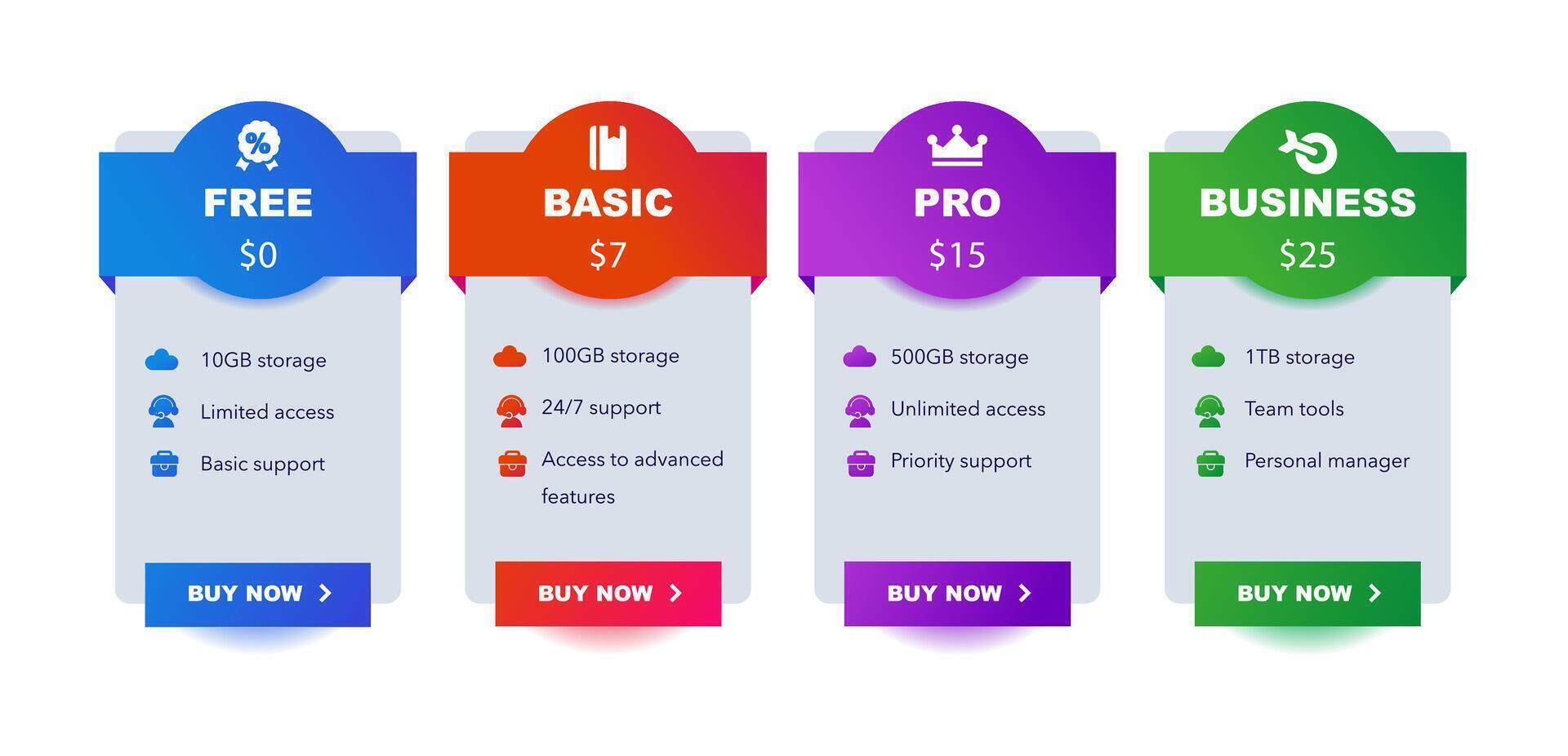 Creative Illustration of Business Plans. Web Comparison Pricing Table UI,UX Design 59012367 ...