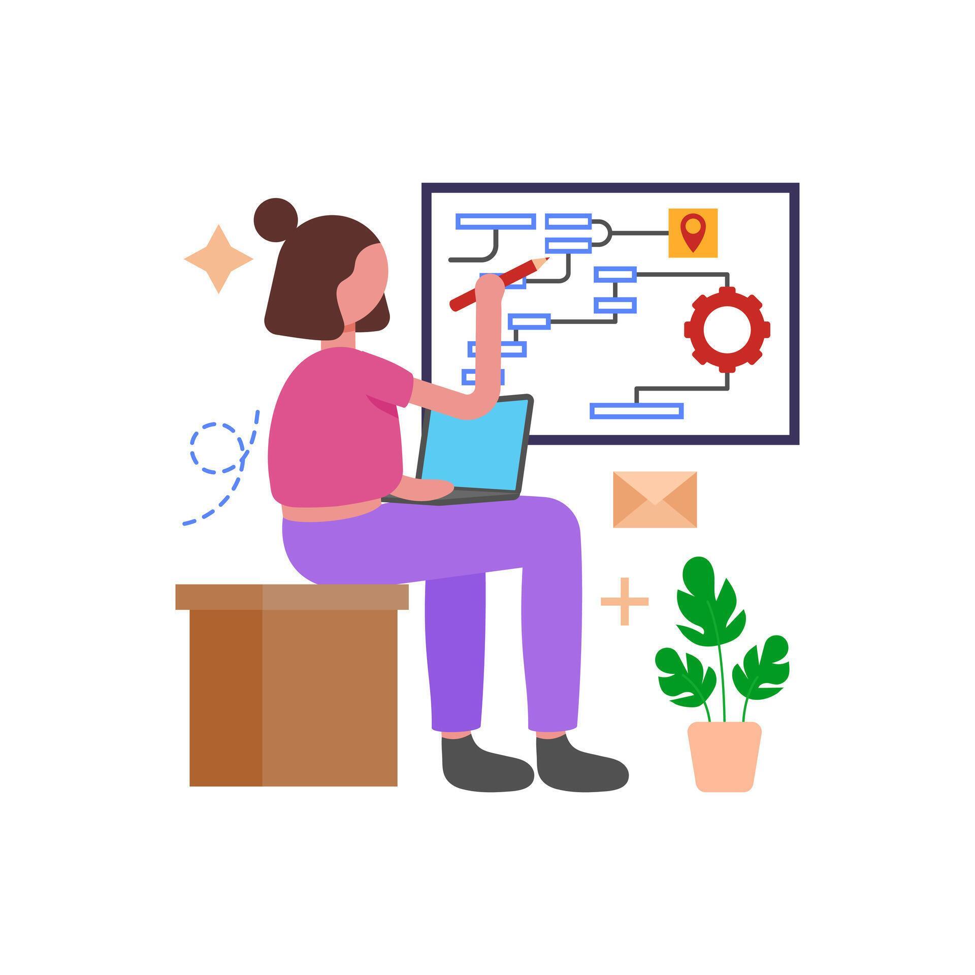 Strategic Project Plan Creation Framework 59297288 Vector Art at Vecteezy