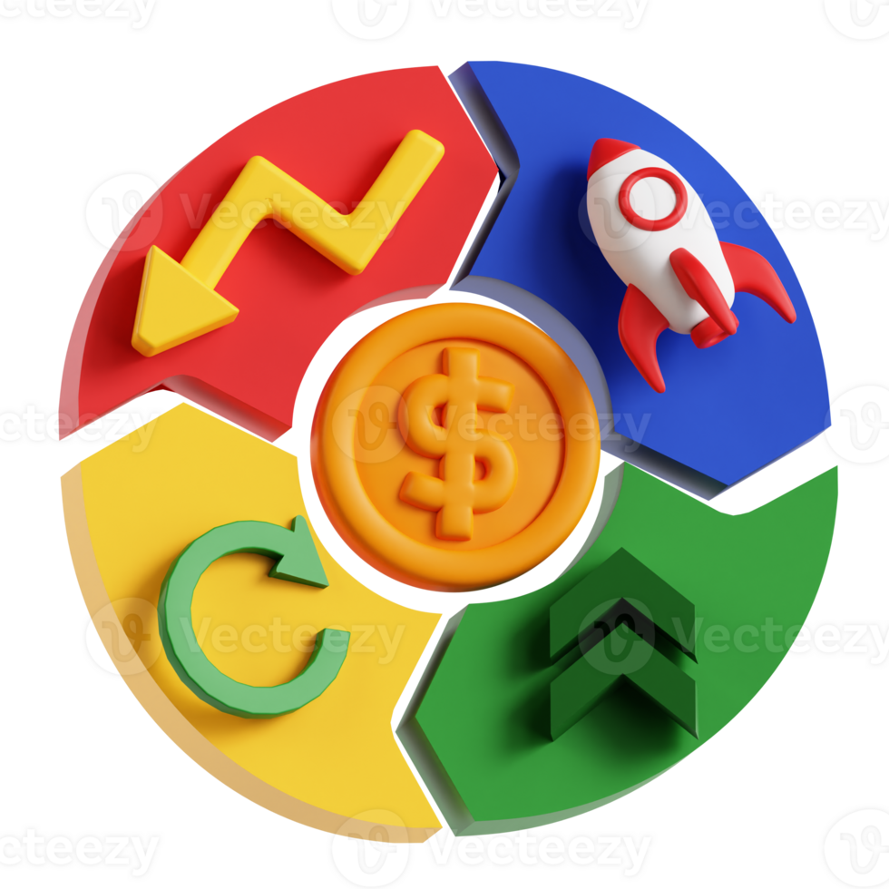 Business Cycle Stages 59371156 PNG business-cycle-stages-59371156-png