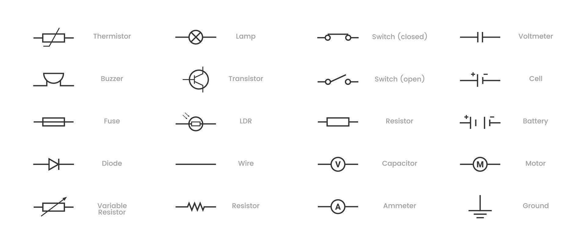 Collection of blueprint electronic circuit symbols - led, resistor ... Collection of blueprint electronic circuit symbols - led, resistor ...