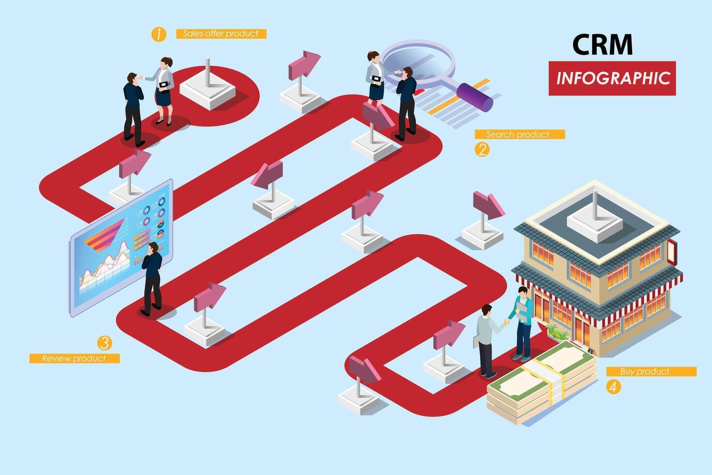 Infographics CRM customer relationship management 59534070 Vector Art ... Infographics CRM customer relationship management 59534070 Vector Art ...