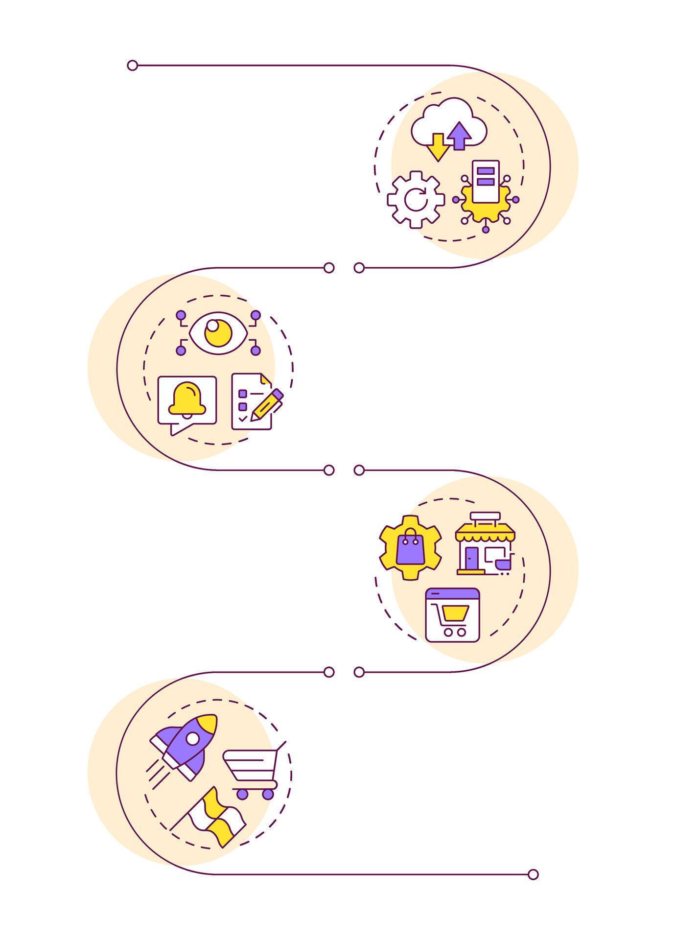 Benefits of using PIM system infographic vertical sequence. Commercial information ...