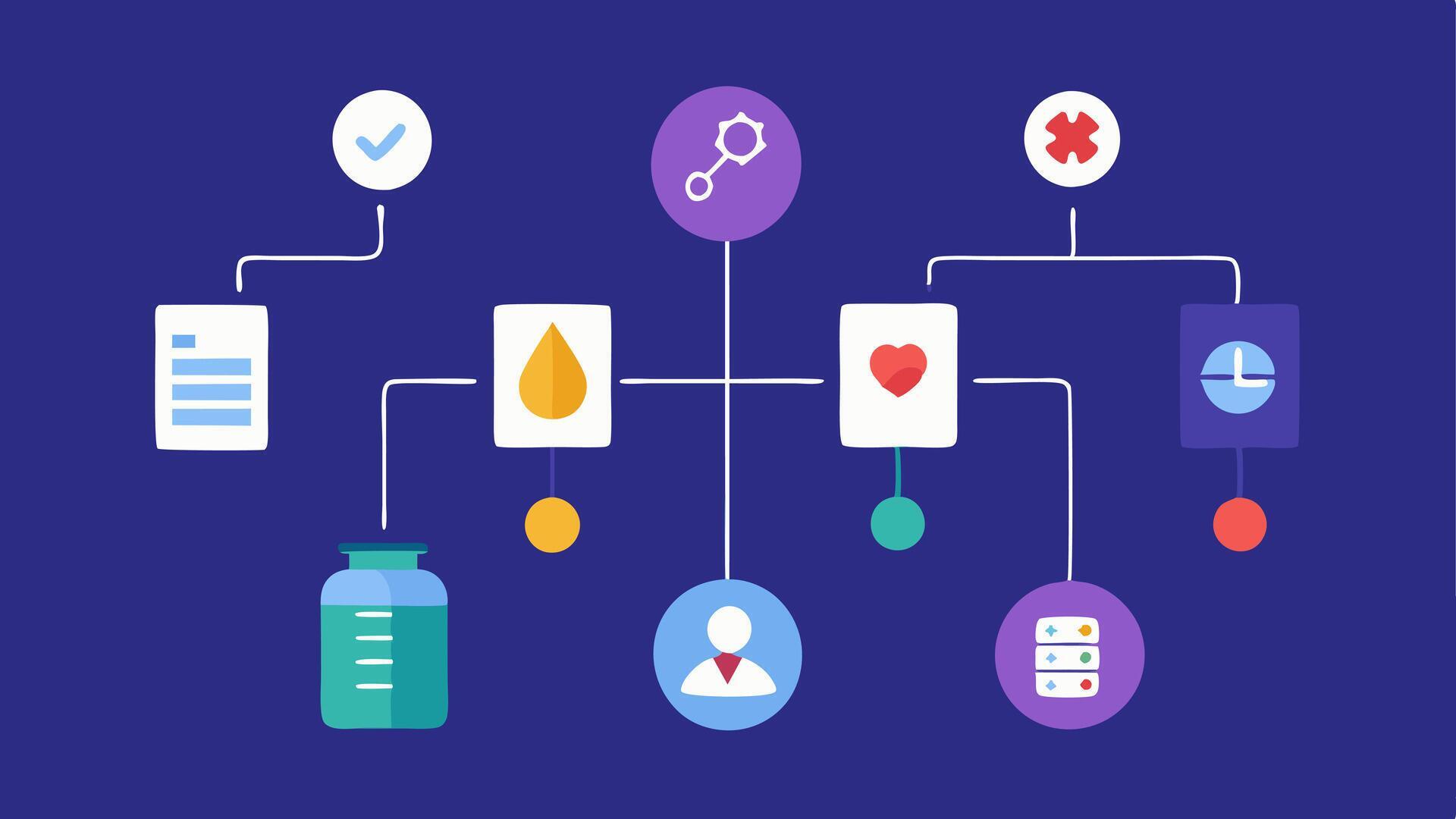 Optimization Model A flowchart illustration showing the steps from ...