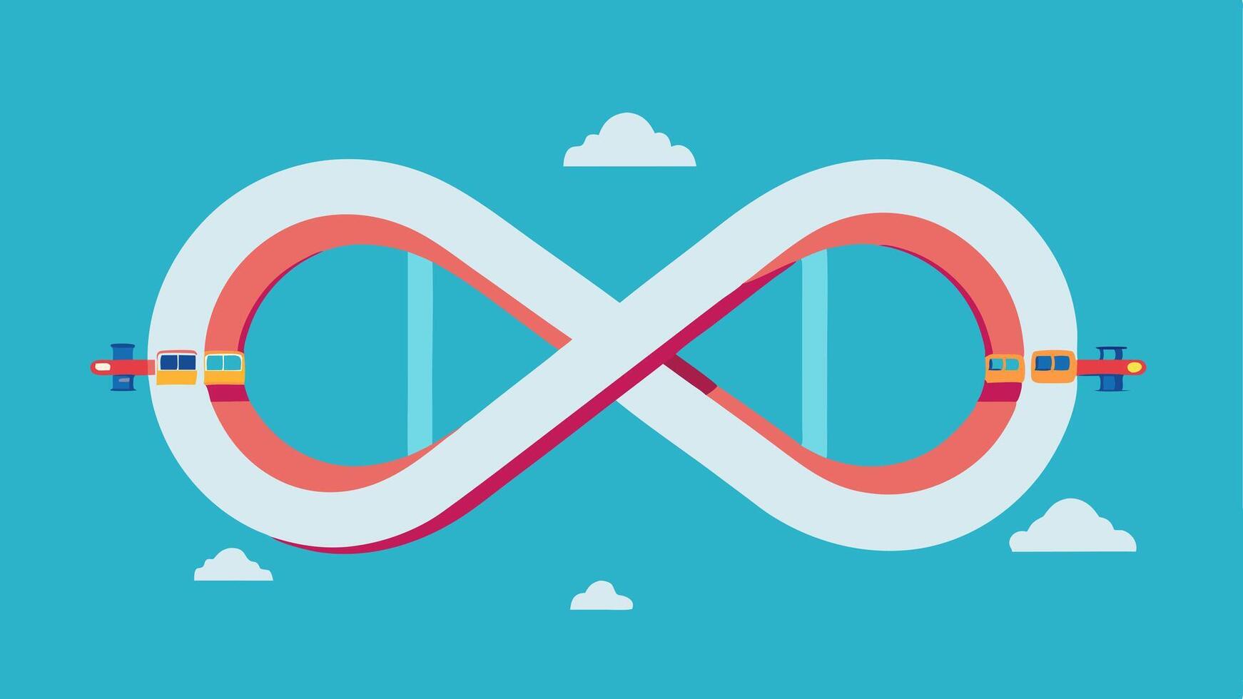 Infinite Loop Bridge An intricately designed bridge that forms a continuous loop connecting back ...
