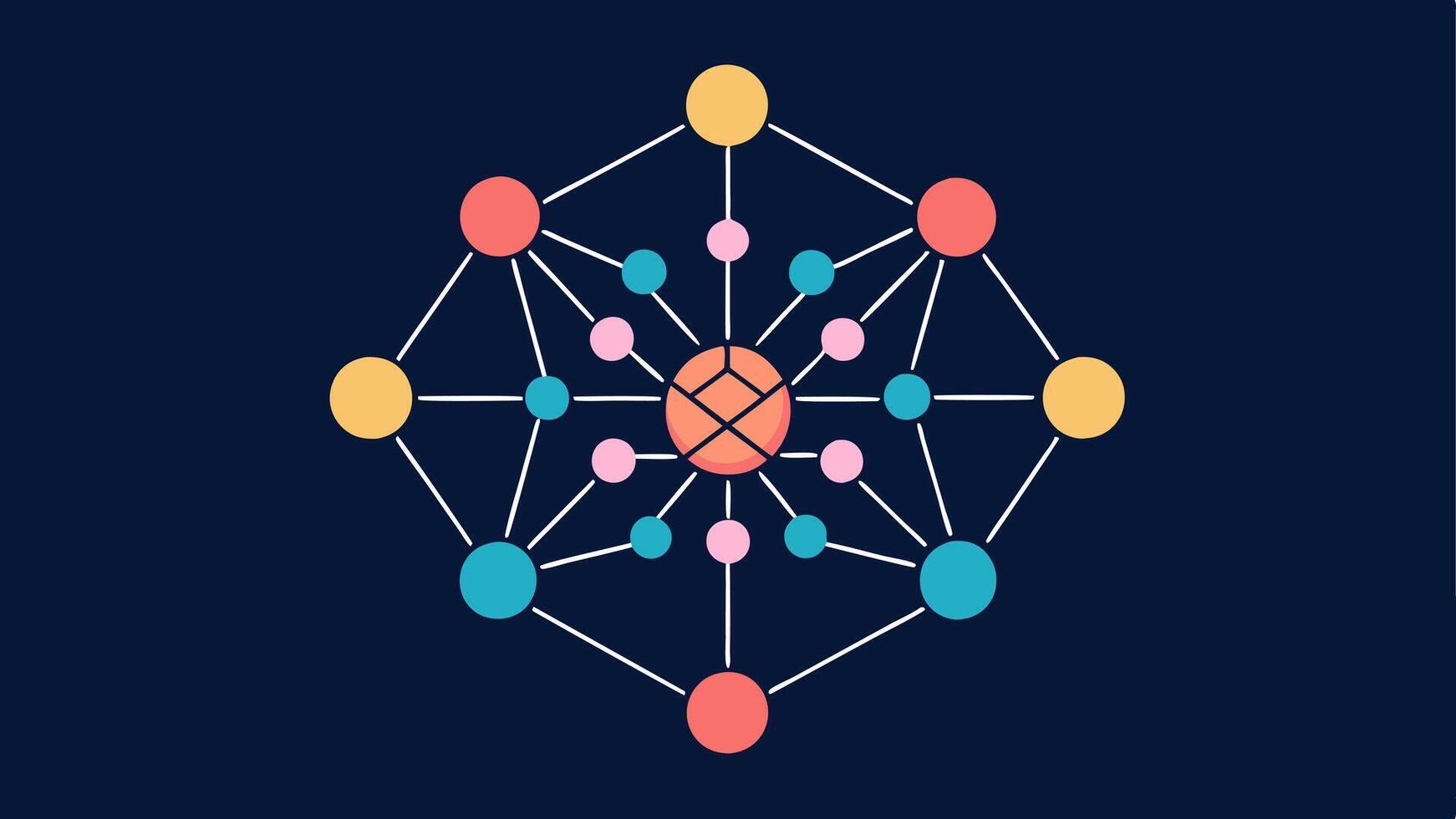 Neural Network Inspiration A Visual Representation Of A Neural Network With Interconnected Nodes