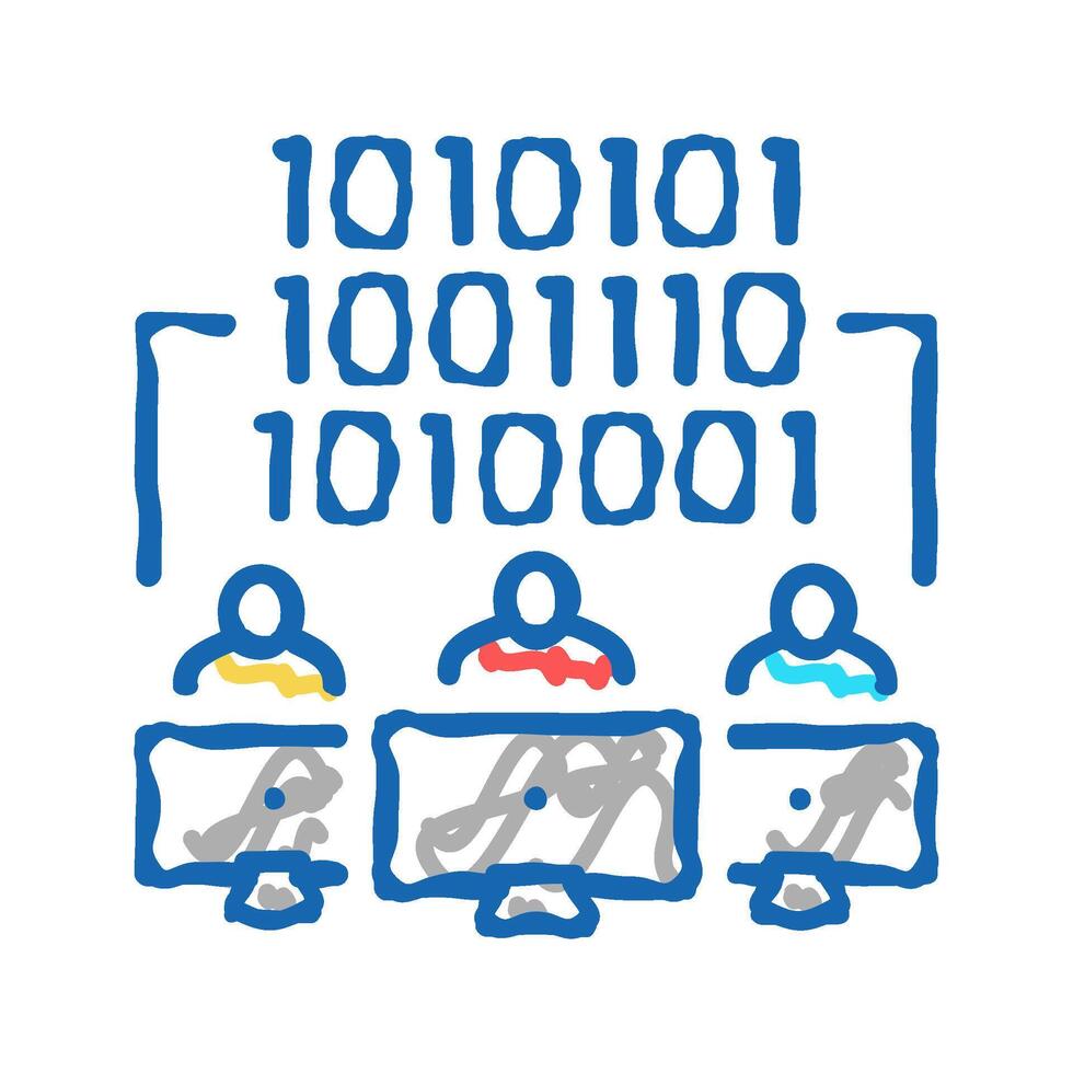 coding teamwork icon doodle illustration 62470410 Vector Art at Vecteezy