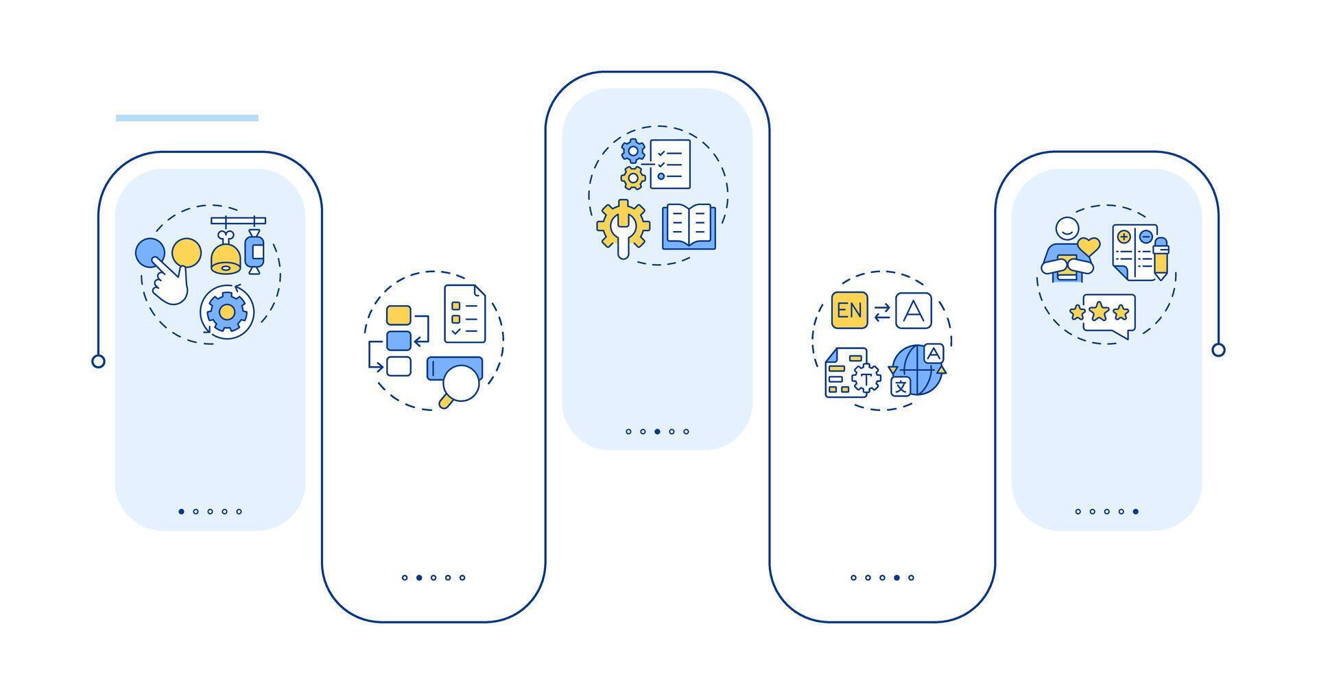 Key product information rectangle infographic . Processing goods data ...