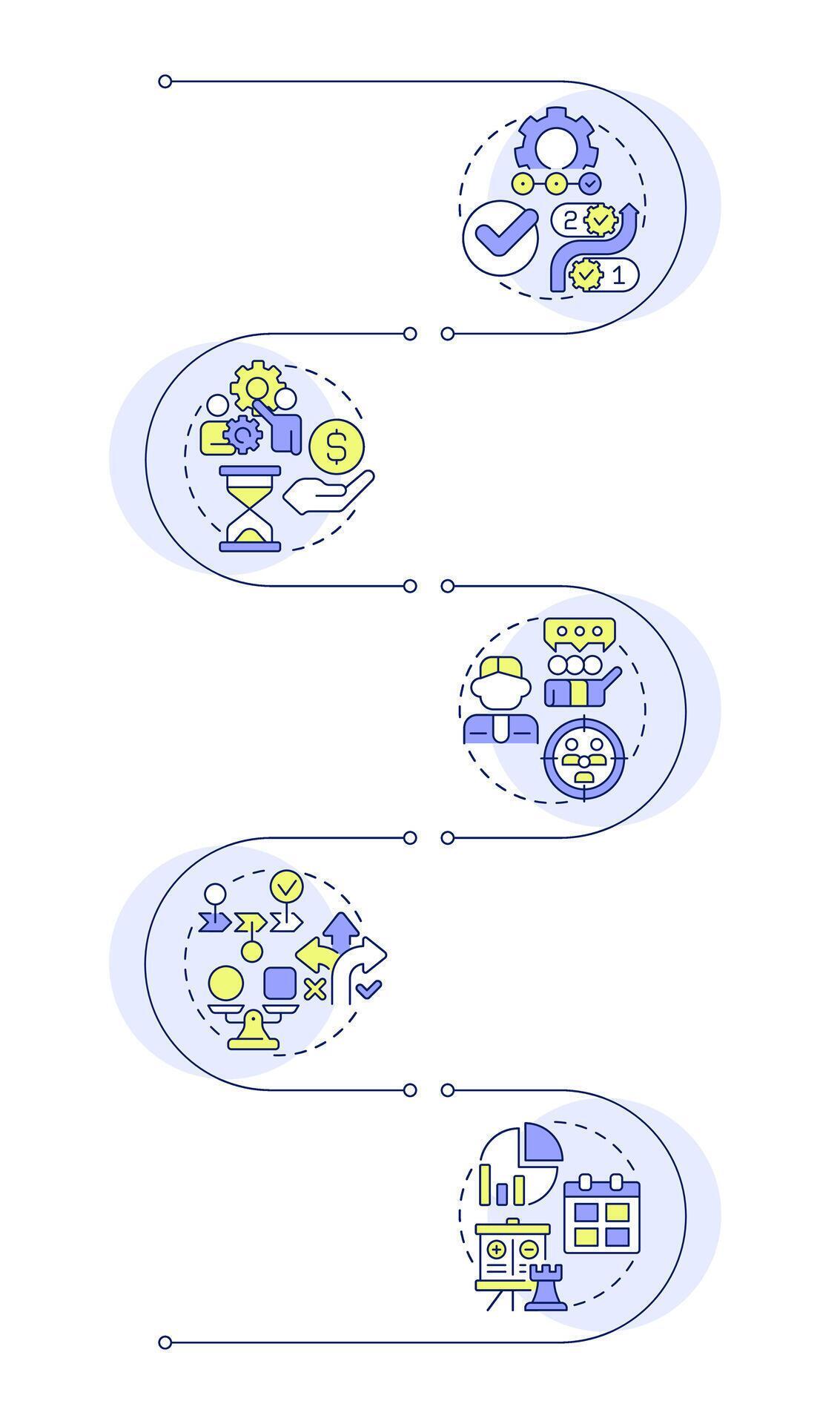Workflow organization key elements infographic vertical sequence ...