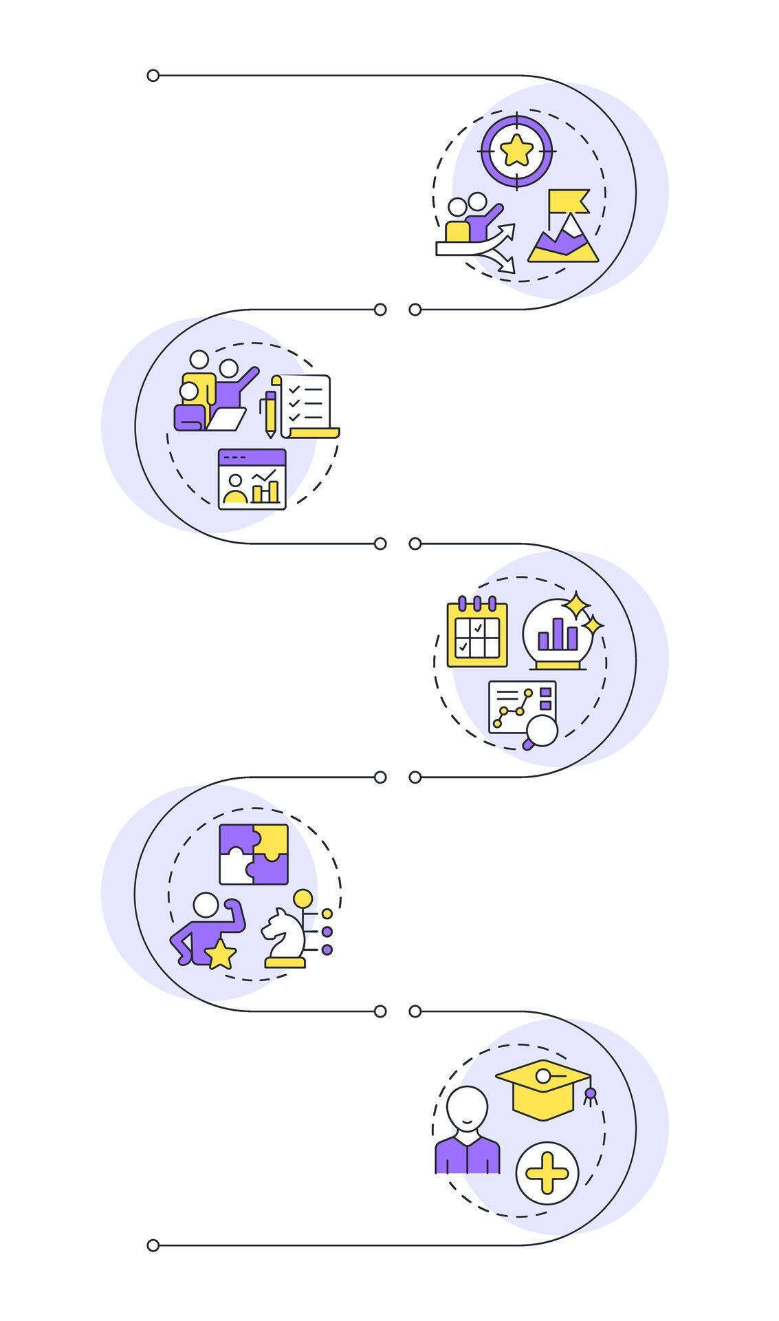 Workforce forecasting infographic vertical sequence. HR strategy. Predicting recruitment needs ...