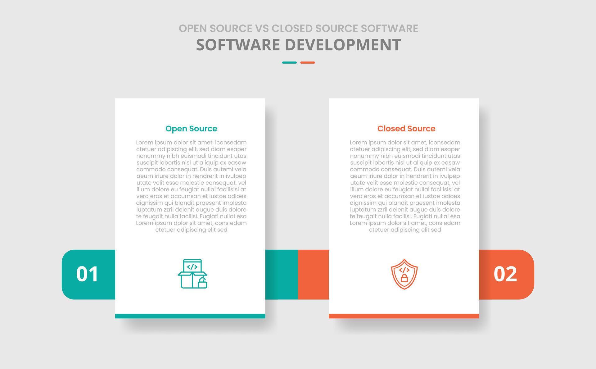 open source vs closed source software comparison for infographic with drop shadow style with ...