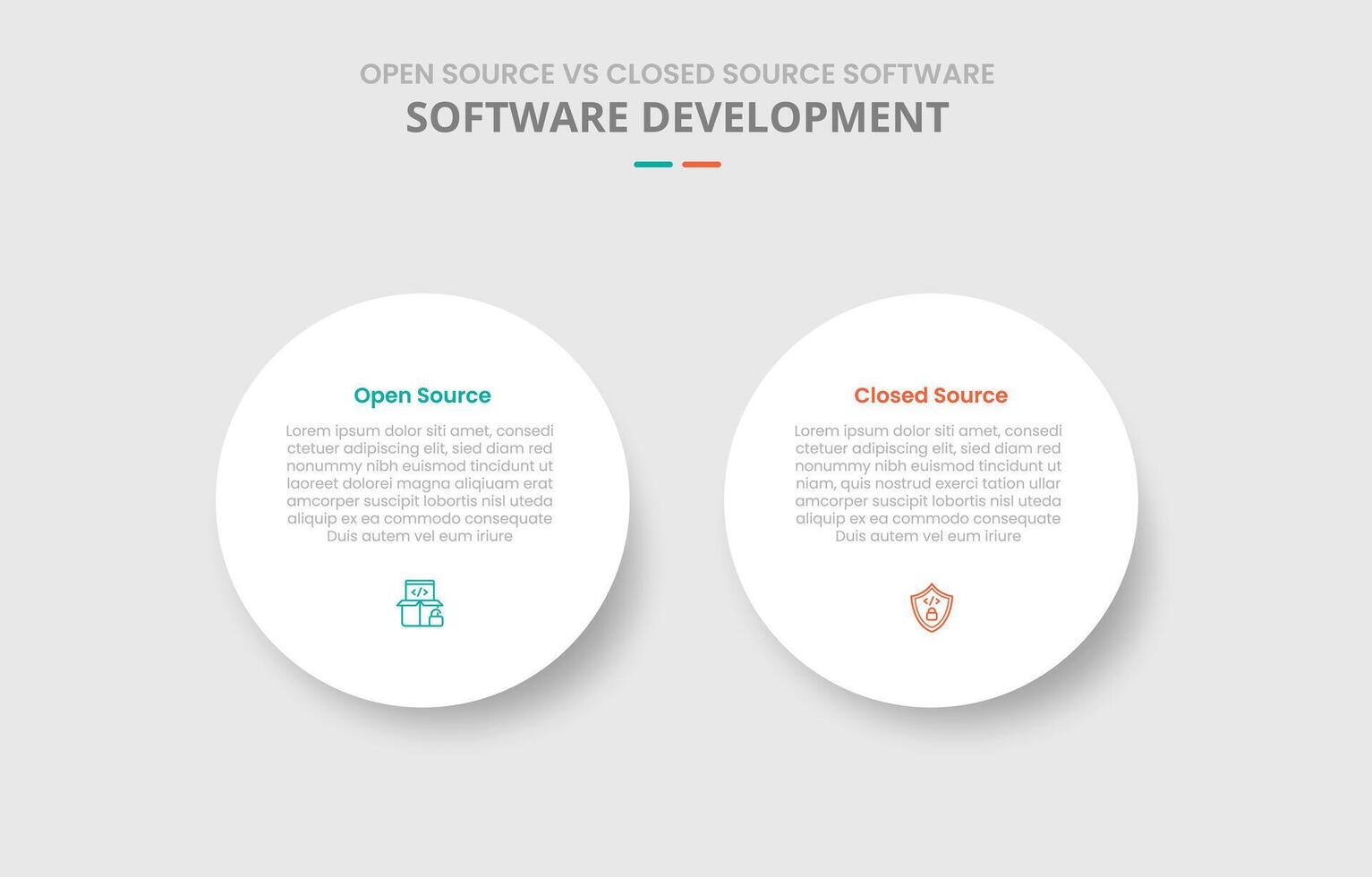 Open Source Vs Closed Source Software Comparison For Infographic With Drop Shadow Style With Big