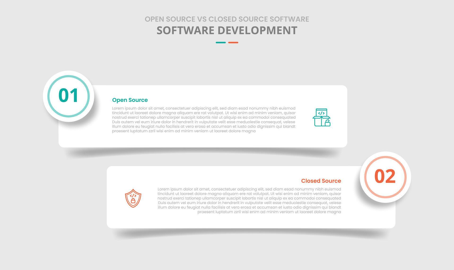 open source vs closed source software comparison for infographic with ...