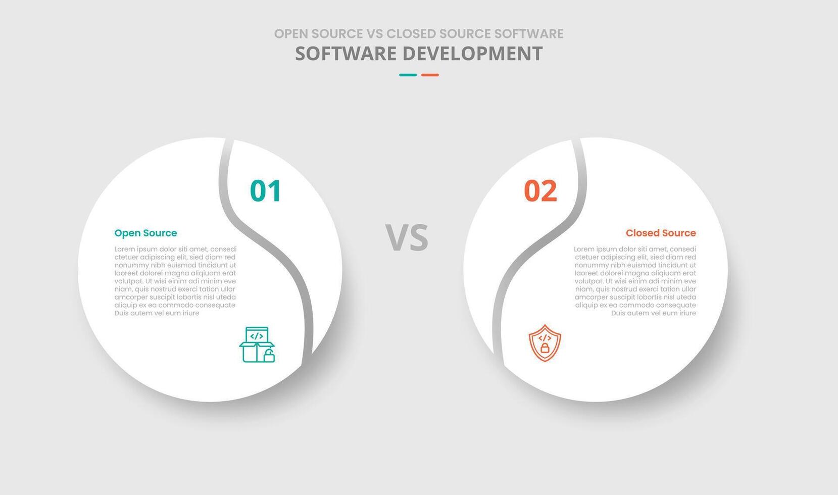 Open Source Vs Closed Source Software Comparison For Infographic With
