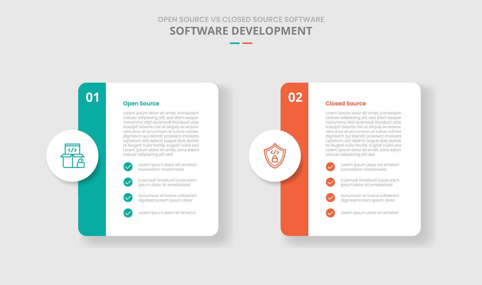 open source vs closed source software comparison for infographic with ...