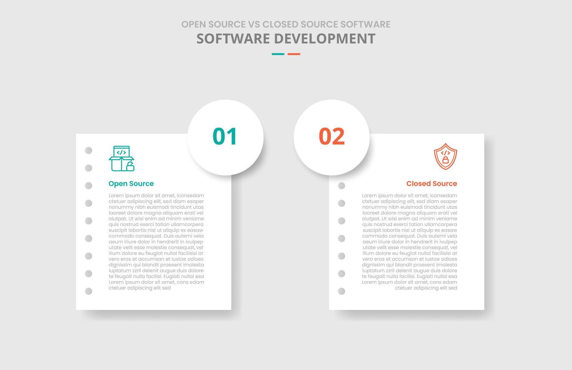 Open Source Vs Closed Source Software Comparison For Infographic With