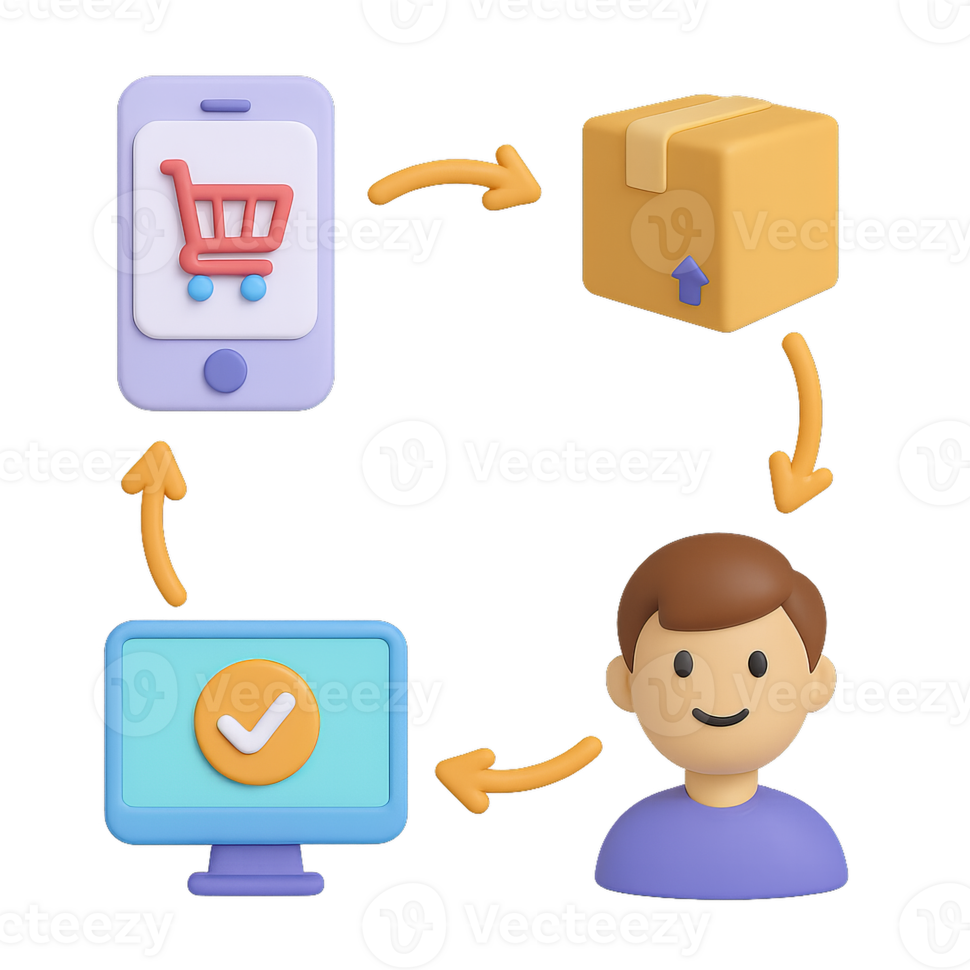 Simplified 3d Ecommerce Workflow With Mobile Customer Interaction