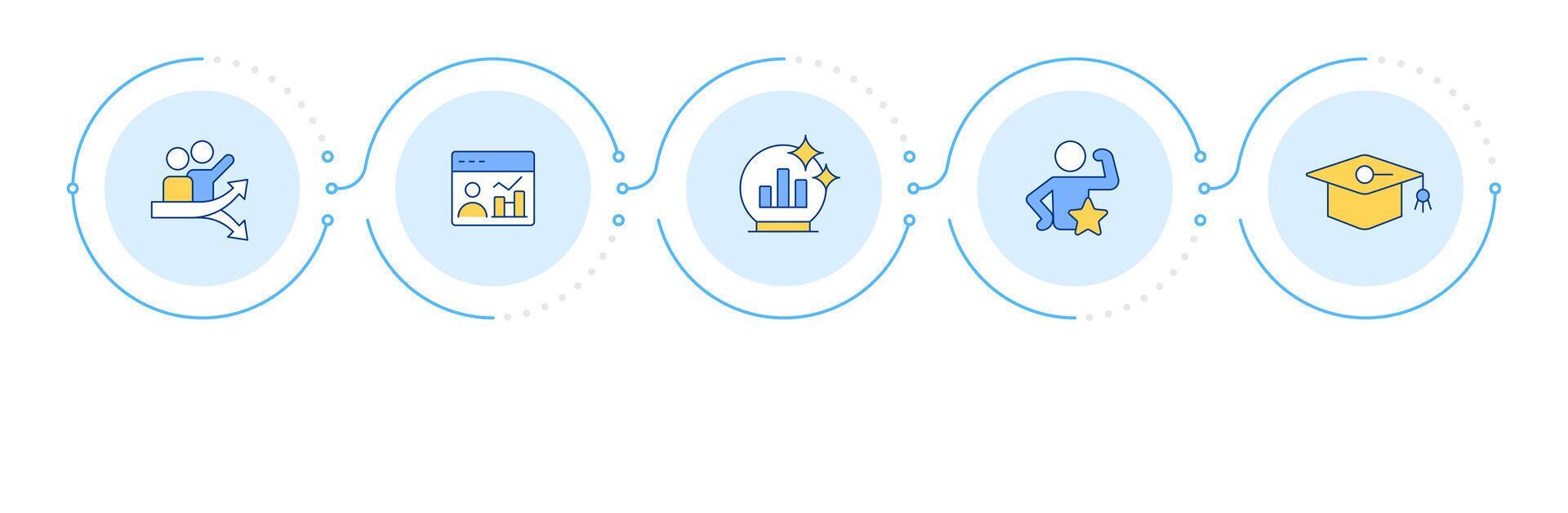 Workforce forecasting infographic 5 steps. HR strategy ideas. Predicting recruitment needs. Data ...