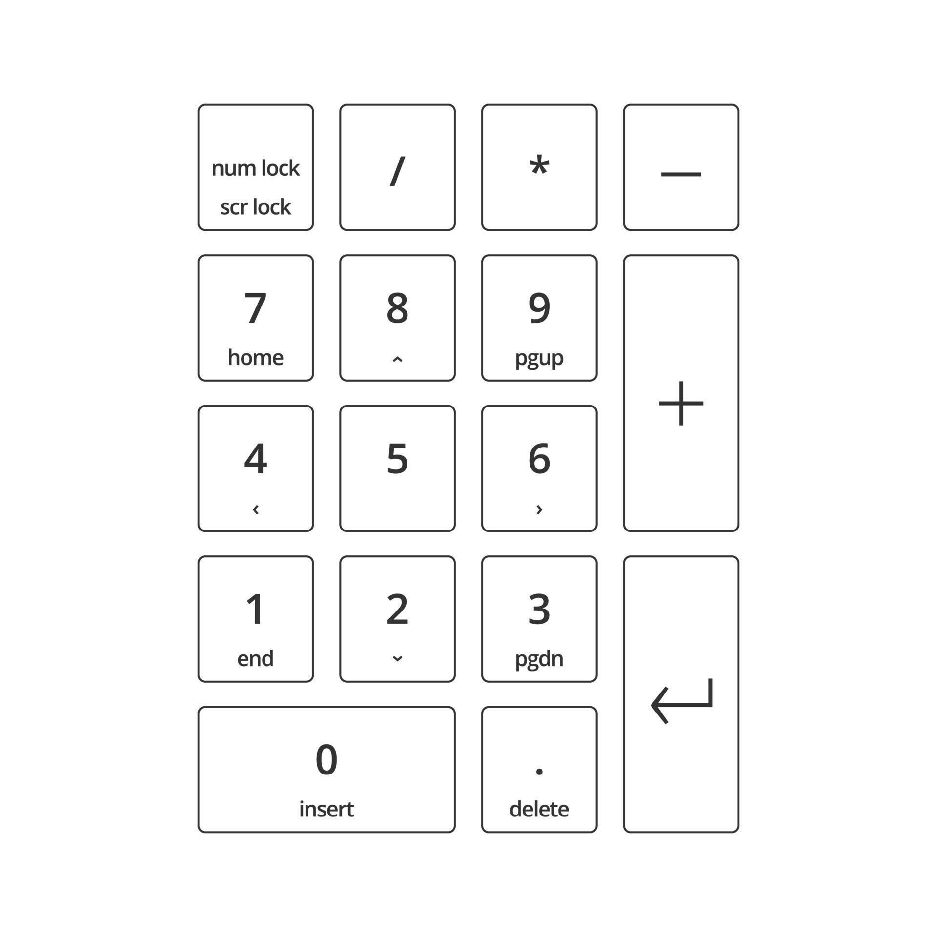 Numeric keypad layout with navigation and function keys in minimalist ...