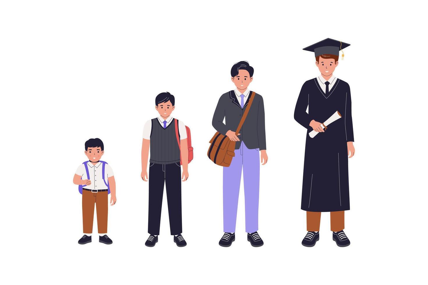 Growth Journey of a Student Through the Years 67719319 Vector Art at Vecteezy