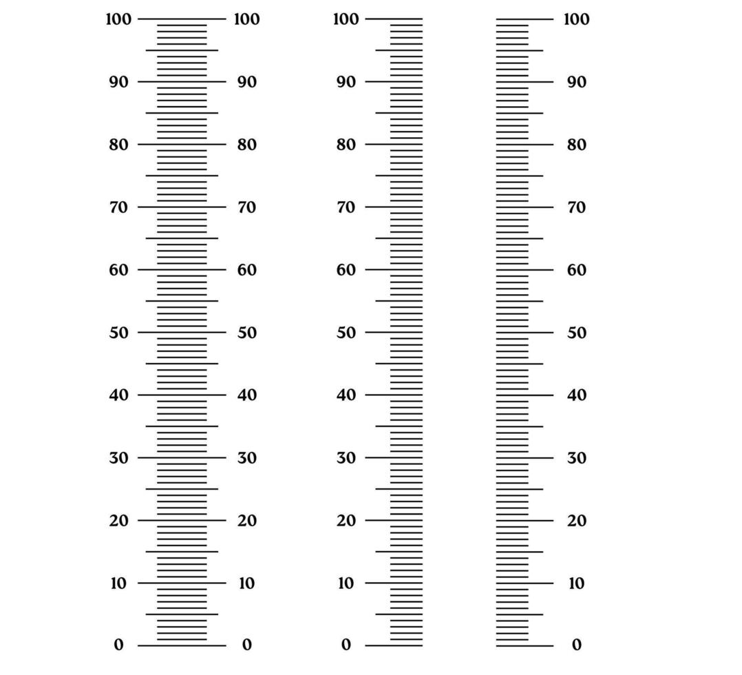 Height meter from 0 to 100 measure markup line ruler, vertical ...