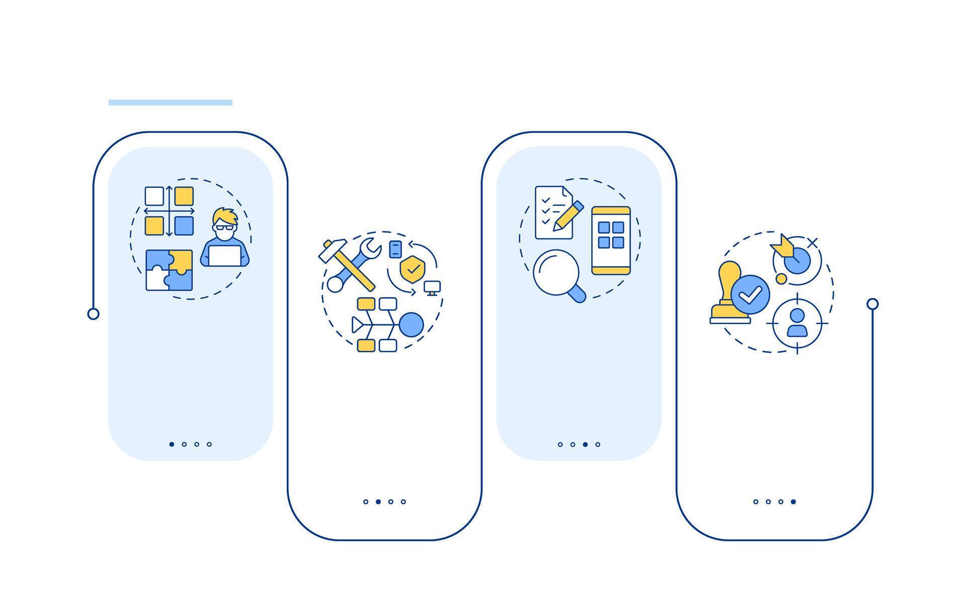 Software testing methodologies rectangle infographic . Feature ...