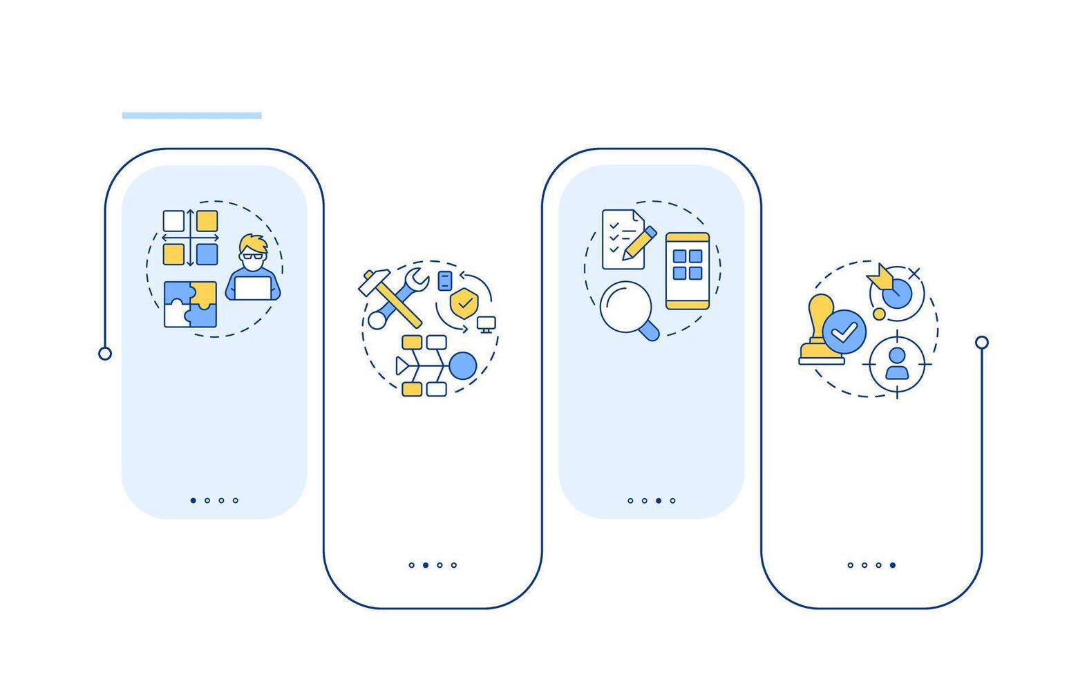 Software testing methodologies rectangle infographic . Feature ...