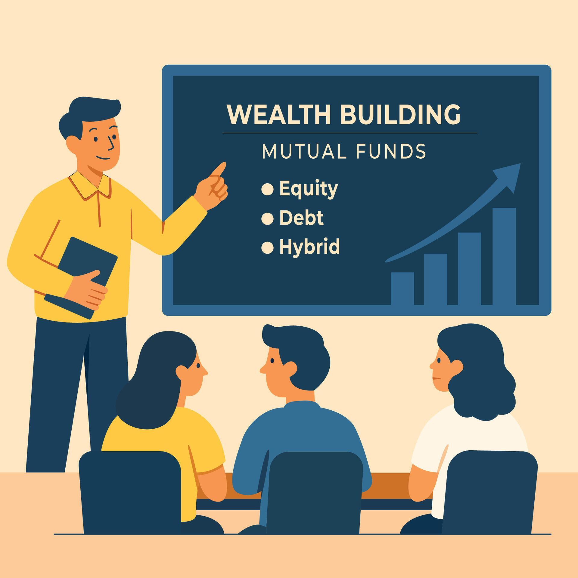 Presenter explains mutual fund types equity, debt, hybrid to three seated individuals in a ...