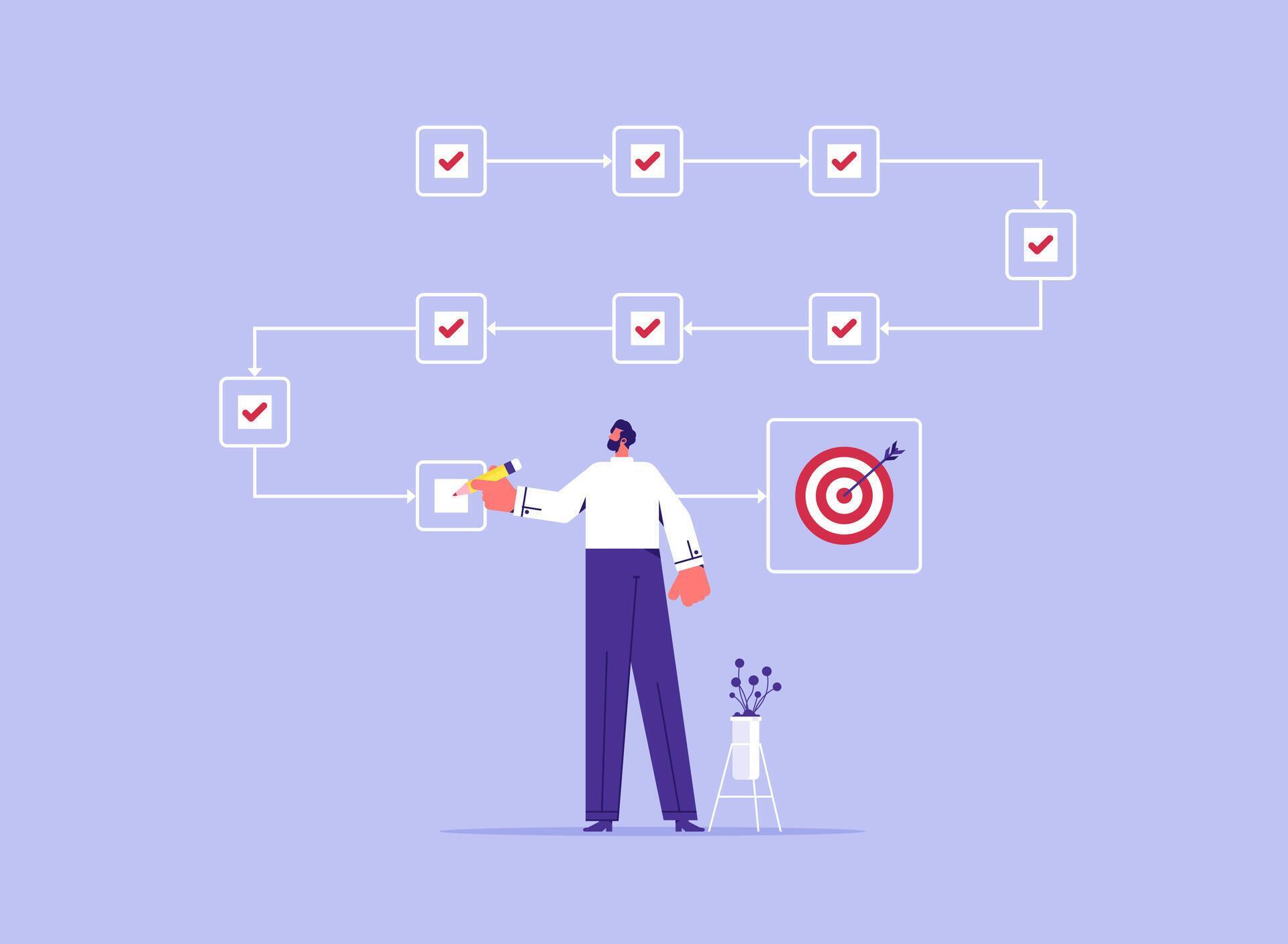 Businessman filling checkmark on flowchart and target goal, business ...