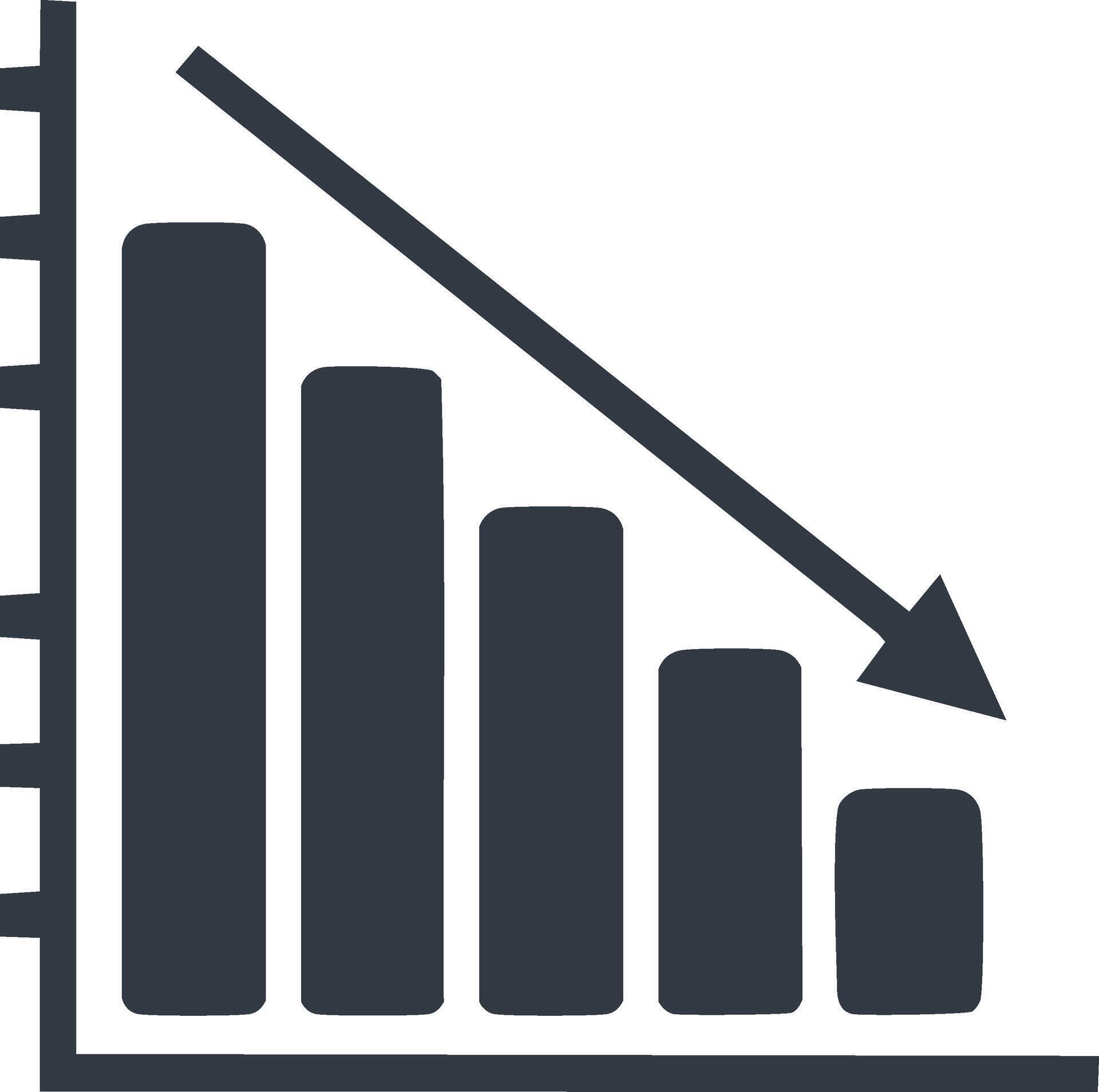 Bar chart with downward trending arrow, representing loss, decrease, or ...