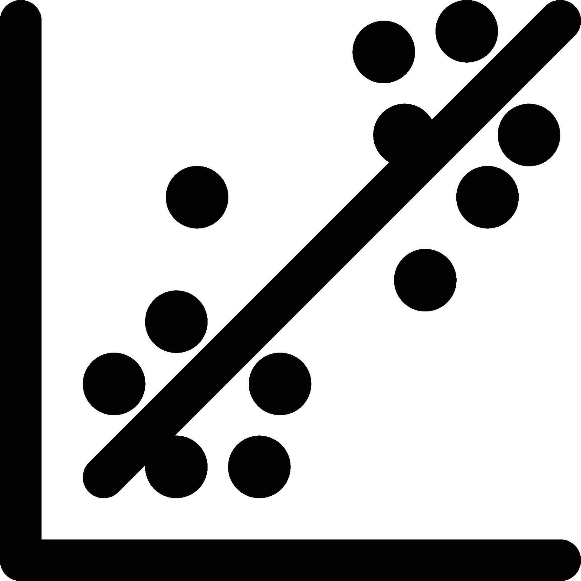 Scatterplot, Scatter, Plots Outline Icon 73074888 Vector Art at Vecteezy