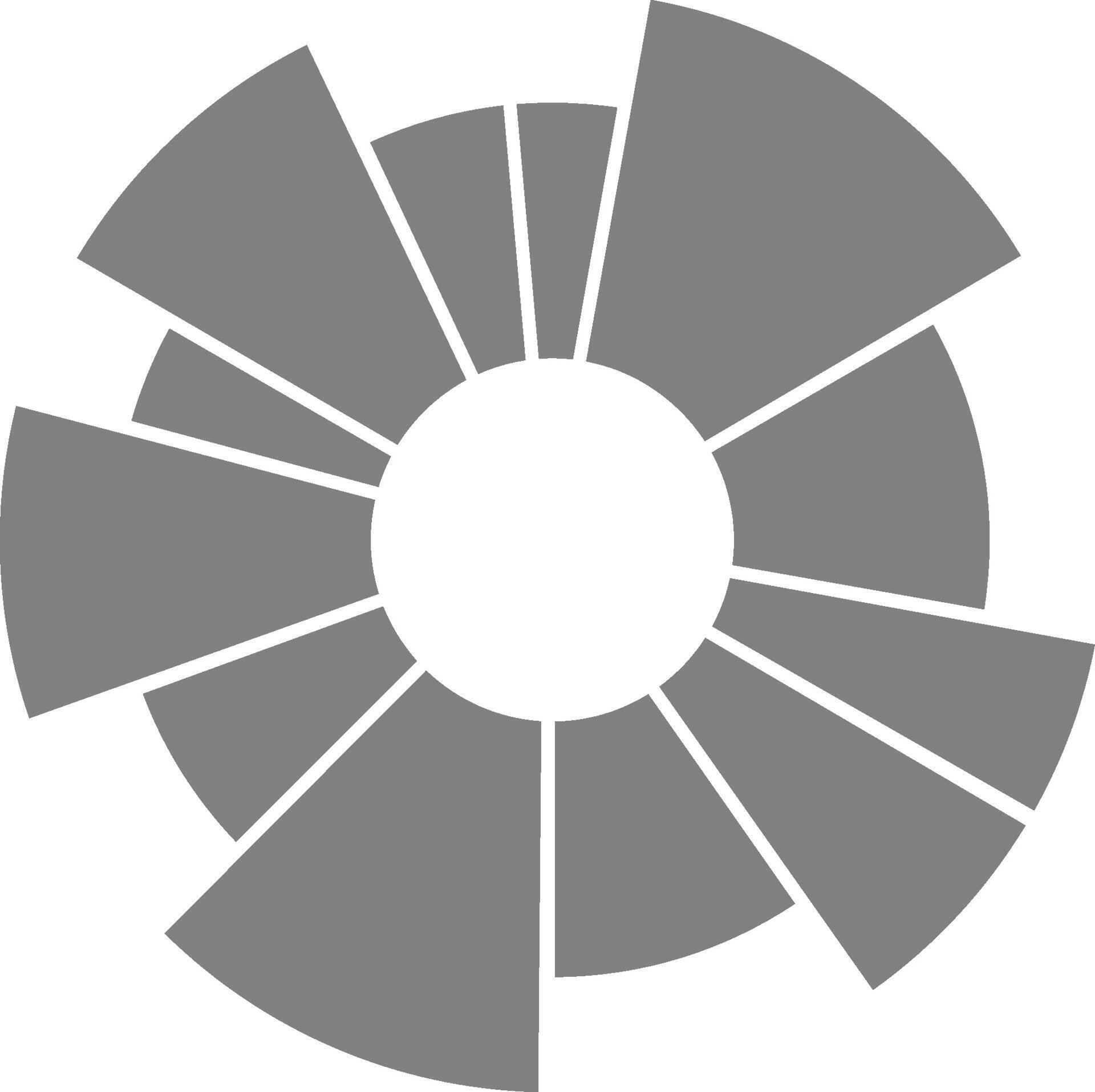 Circular donut visualization presents uneven radial slices showing ...