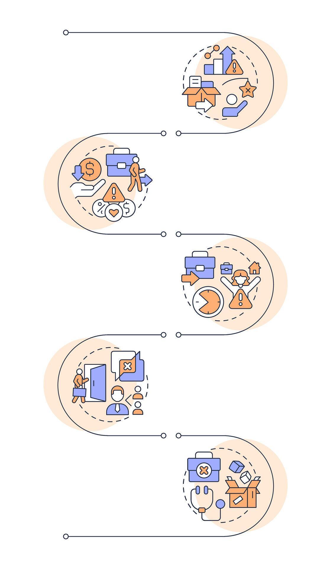 Causes of voluntary employee turnover infographic design template. Job ...