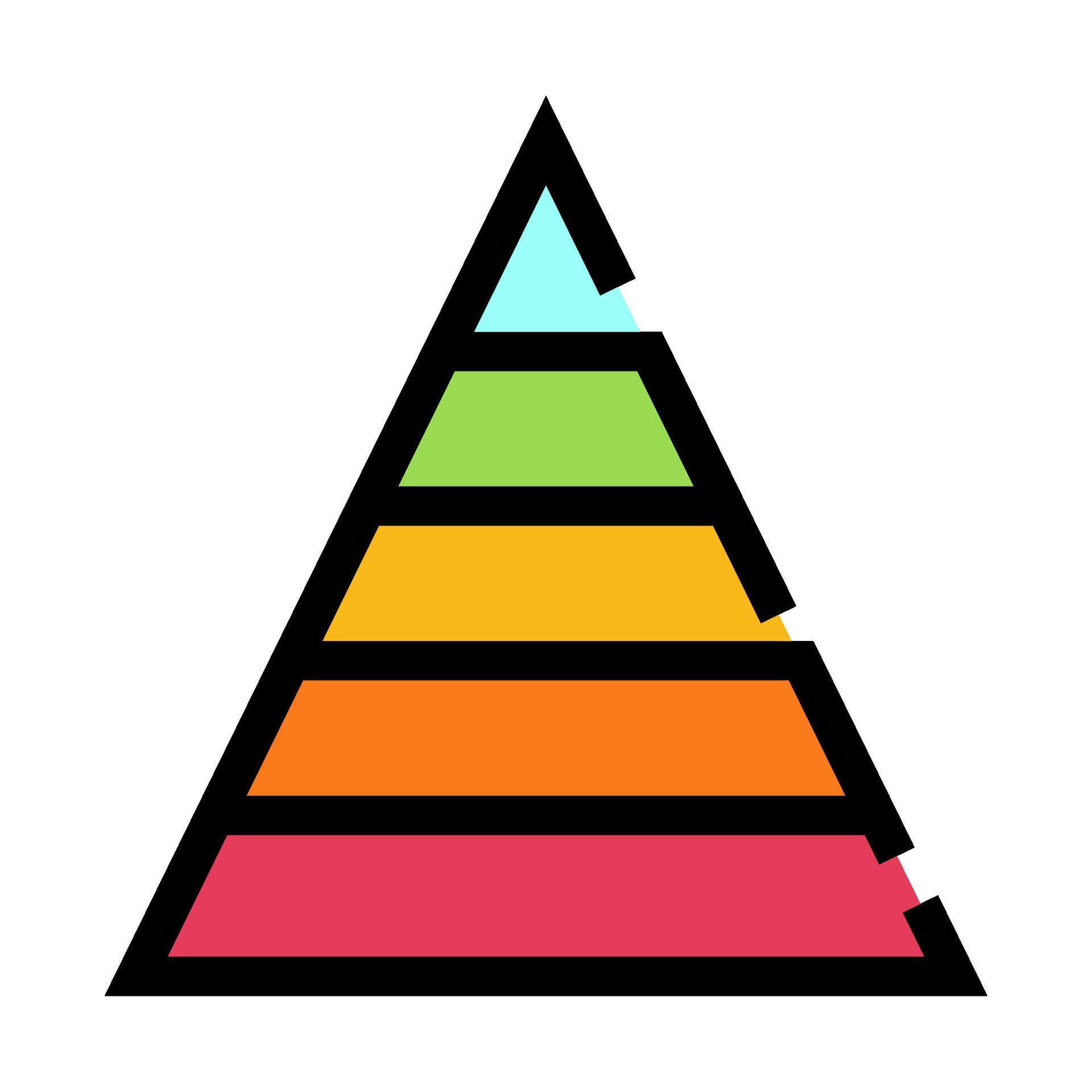 Pyramid chart visualizing maslow's hierarchy of needs concept 74523896 ...