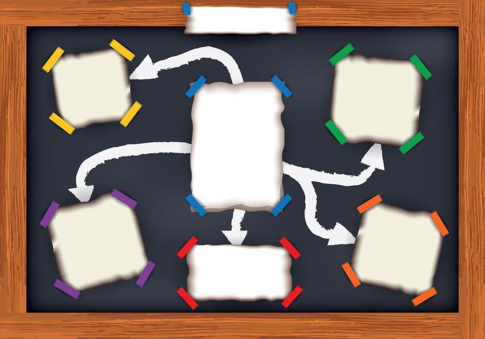 Mind Map Vector Art, Icons, and Graphics for Free Download