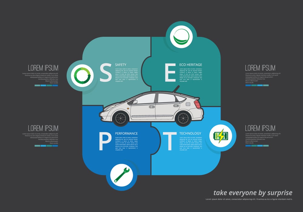 Safety Infographic Vector Art, Icons, and Graphics for Free Download