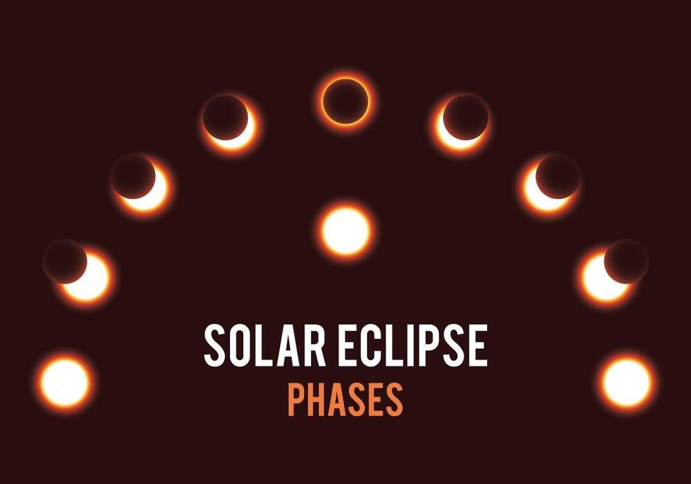 Eclipse Vector Art, Icons, and Graphics for Free Download