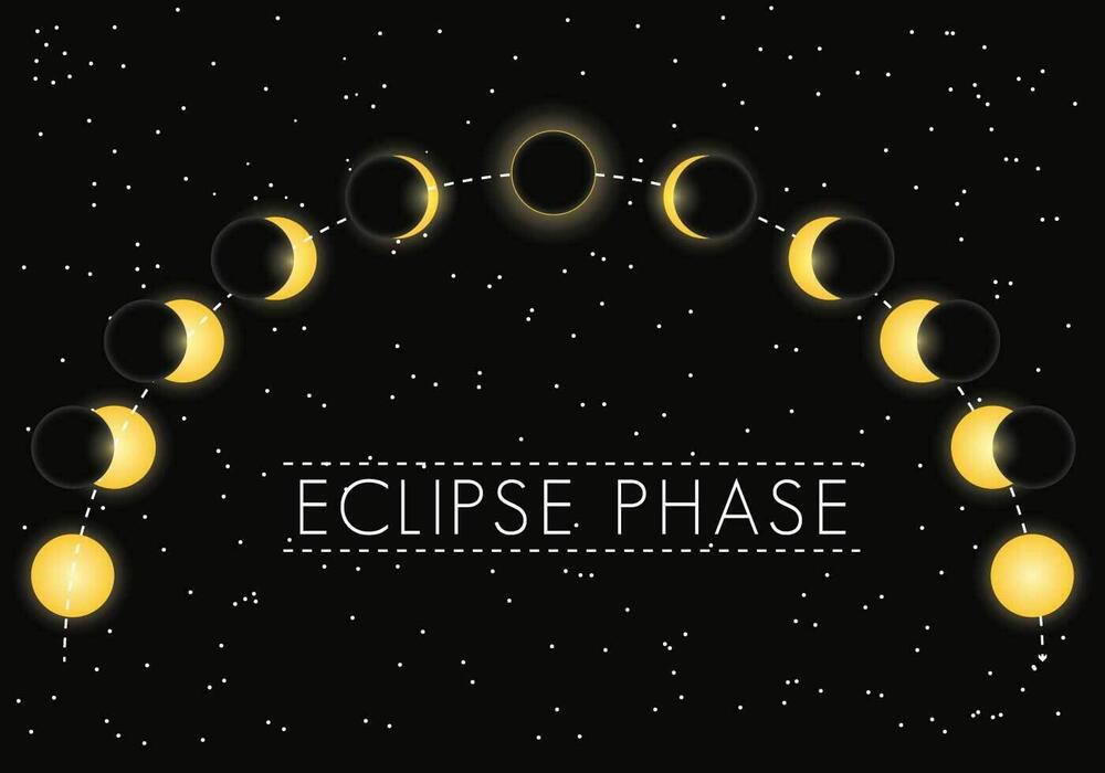Solar Eclipse Vector Art, Icons, and Graphics for Free Download