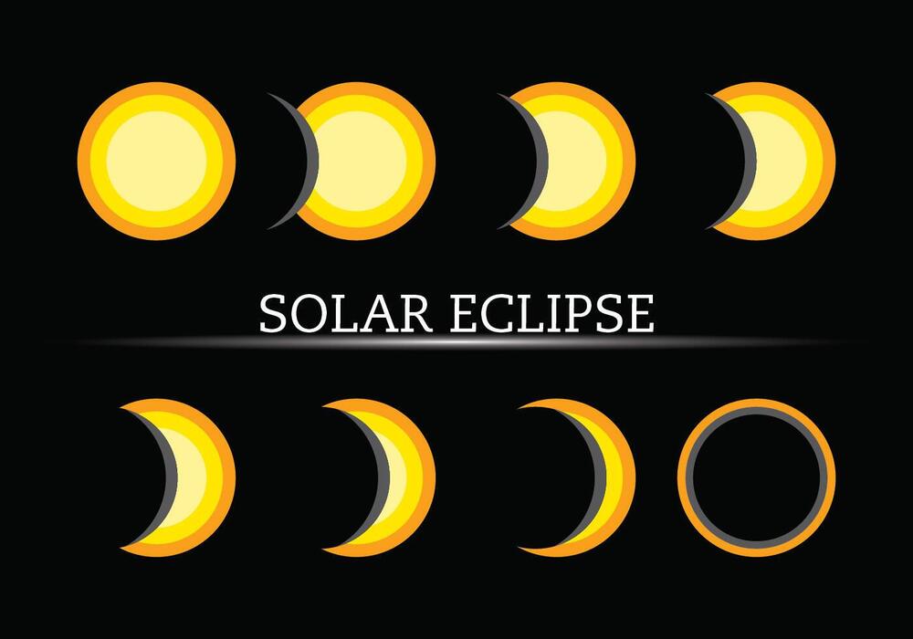 Eclipse Logo Vector Art, Icons, and Graphics for Free Download
