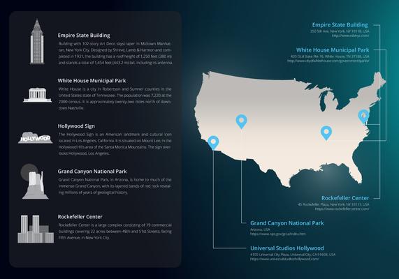 United States Map Vector Art, Icons, and Graphics for Free Download