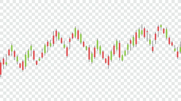Candlestick Chart Vector Art, Icons, and Graphics for Free Download Candlestick Chart Vector Art, Icons, and Graphics for Free Download