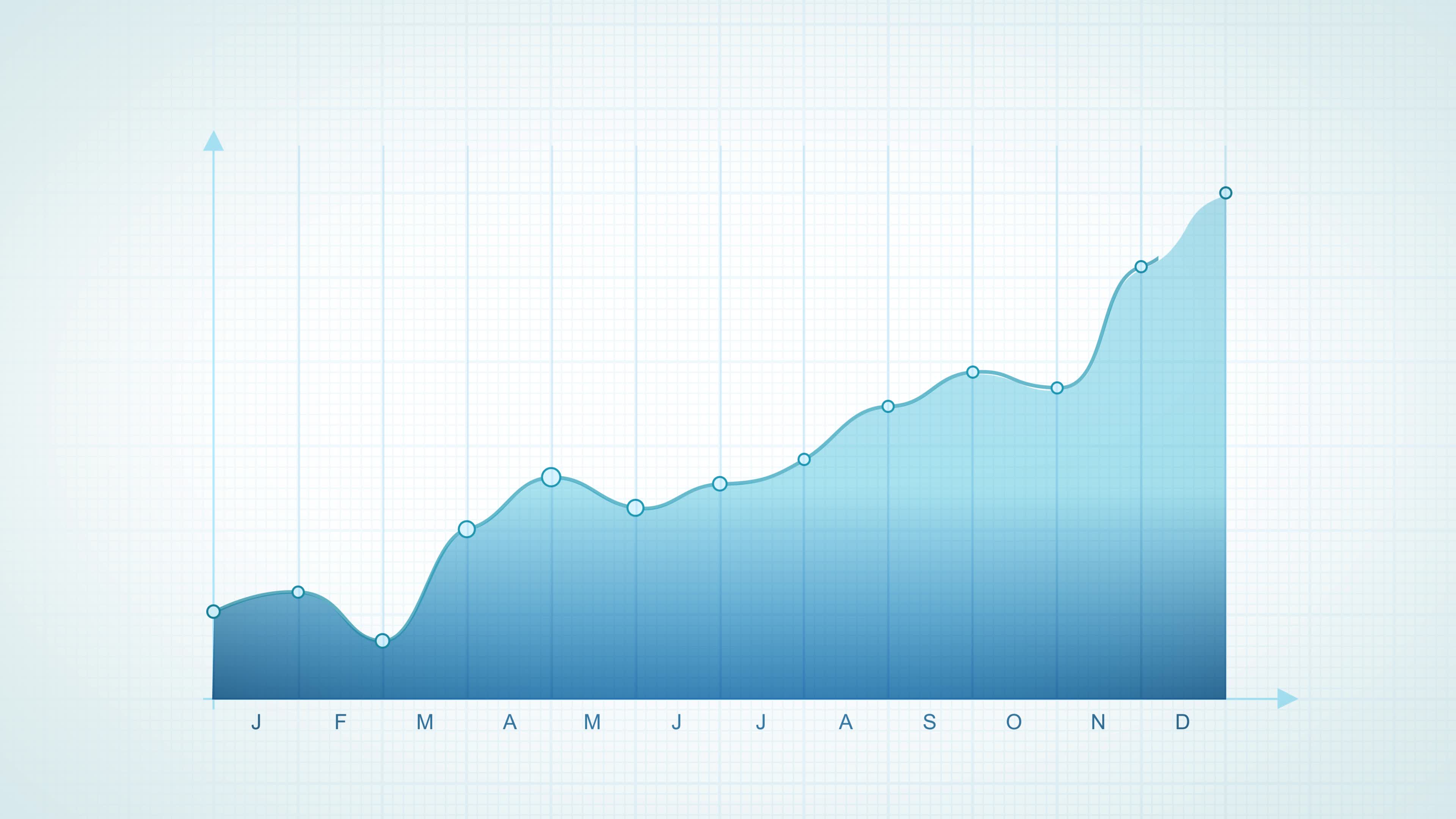 Business Stats And Infographics Layout 1806557 Stock Video at Vecteezy