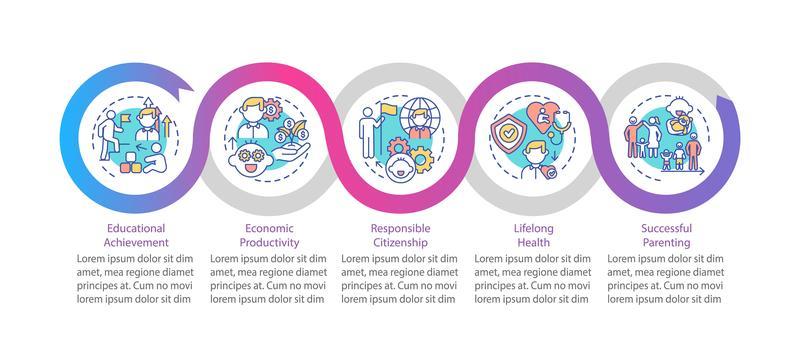 Developmental milestones vector infographic template - Download Free ... Developmental milestones vector infographic template - Download Free ...