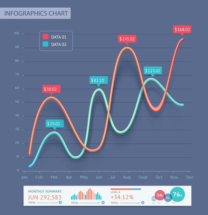 Line Graph Vector Art, Icons, and Graphics for Free Download
