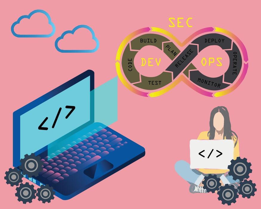 Dev Vector Art, Icons, and Graphics for Free Download