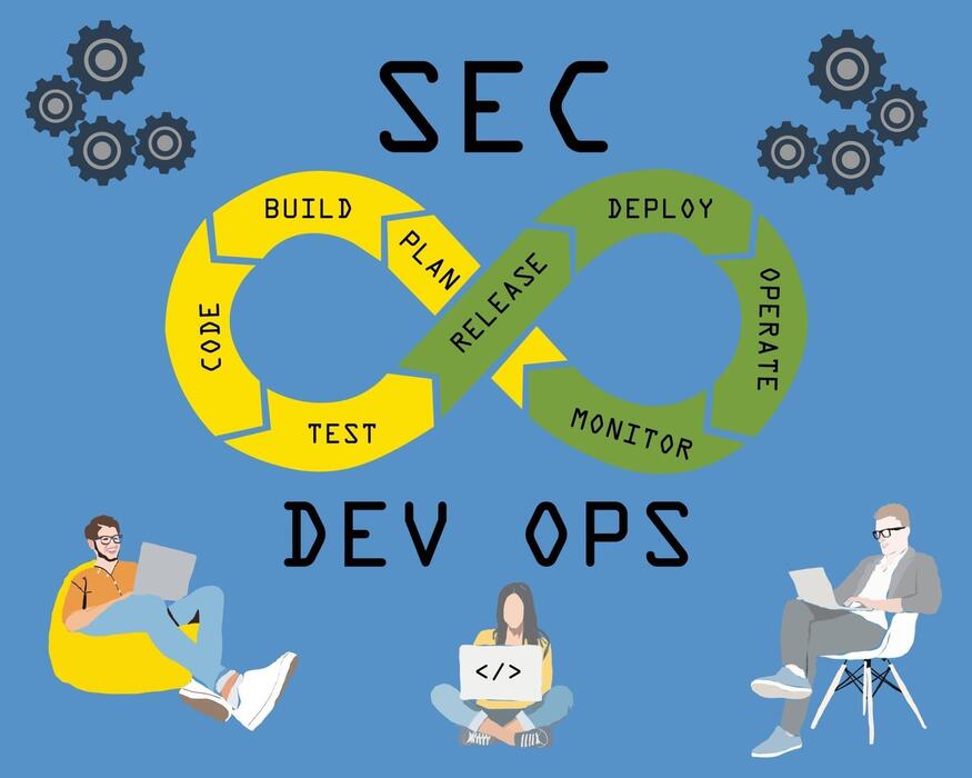 Dev Vector Art, Icons, and Graphics for Free Download