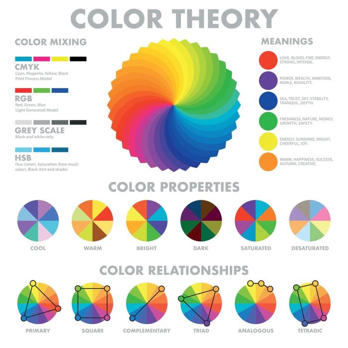 Color Wheel Vector Art, Icons, and Graphics for Free Download