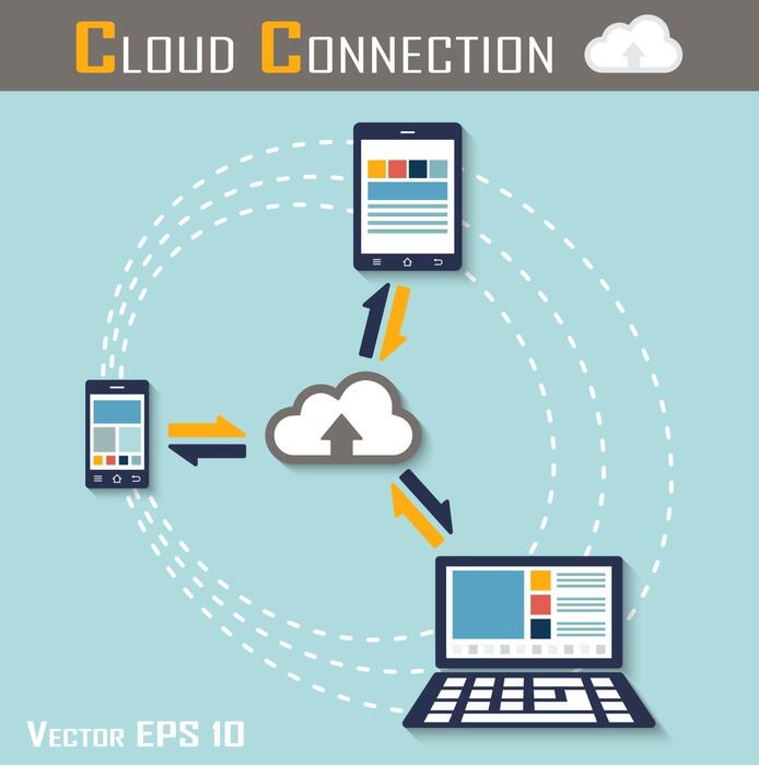 Page 2 | Cloud Computing Vector Art, Icons, and Graphics for Free Download